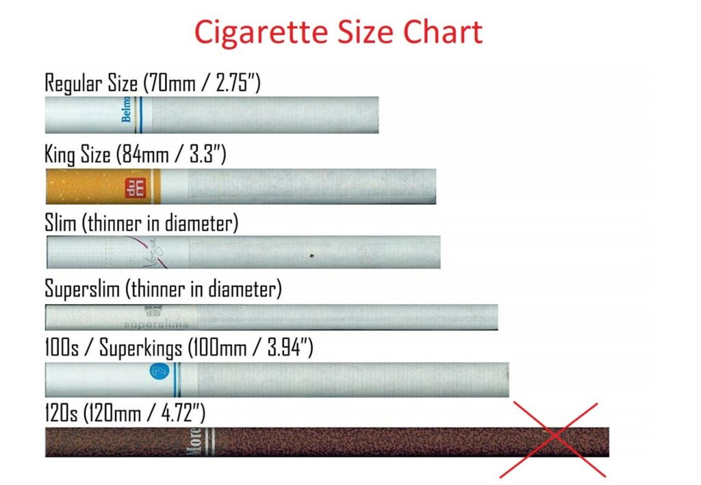 What Is the Standard Cigarette Pack Size in Canada? Complete Guide 2025 ...